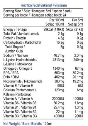 GREEN TREE KIDS OMEGA + LYSINE – Duoleaf Healthcare
